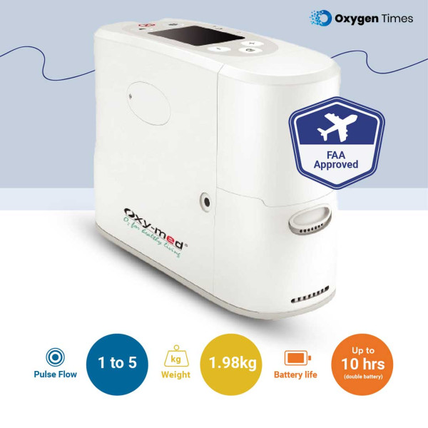 Oxymed P2 Portable Oxygen Concentrator (2024 Model) with Battery