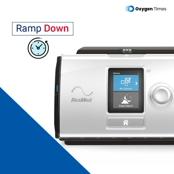 Resmed Lumis 150 VPAP ST BiPAP Machine (2024) - Oxygen Times